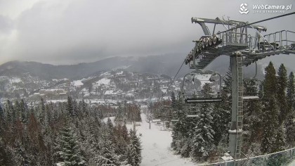 Skolnity Ski Arena, Wisla - Webcams