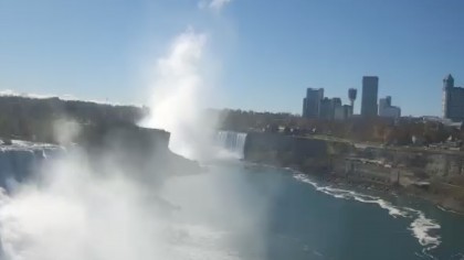 Niagara Falls, New York (USA) - Webcams