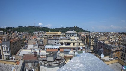 Rome - Monte Mario, Italy - Webcams