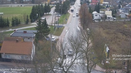 Panorama miasta, Wieliszew - kamery internetowe, webcams