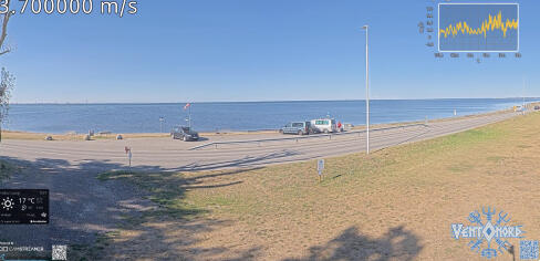 Lomma - Habo Ljung, Sweden - Webcams