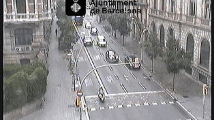 Barcelona - Traffic, Spain - Webcams