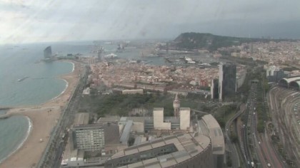 Barcelona, Spain - Webcams