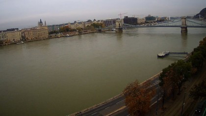 Budapest - Danube, Hungary - Webcams