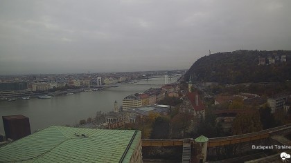 Budapest - City view, Hungary - Webcams