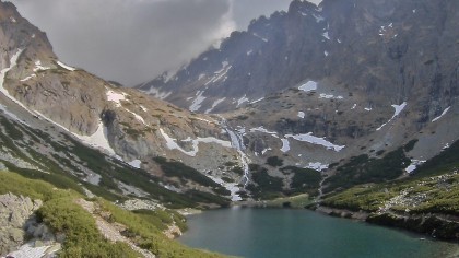 Velická dolina - Velické pleso, Slovakia - Webcams