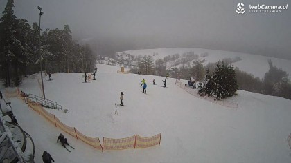 Kiczera - Stok narciarski, Rymanów - kamery internetowe, webcams