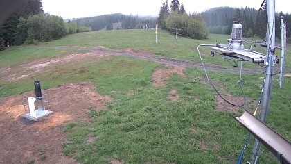 Pribylina - Podbanské, Slovakia - Webcams