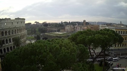 Rome - Colosseum, Italy - Webcams