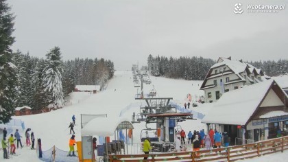 Kompleks Beskid, Spytkowice - Webcams